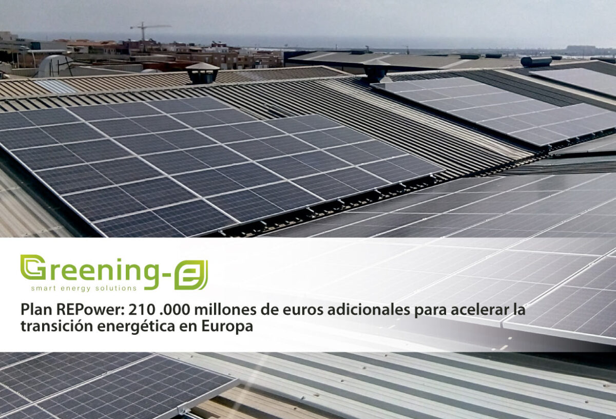 Plan REPower: 210.000 M€ para acelerar la transición energética en UE
